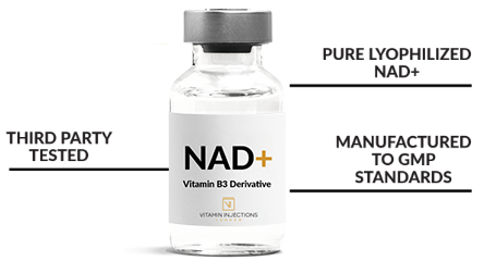 NAD+ Wholesale - Vitamin Injections London